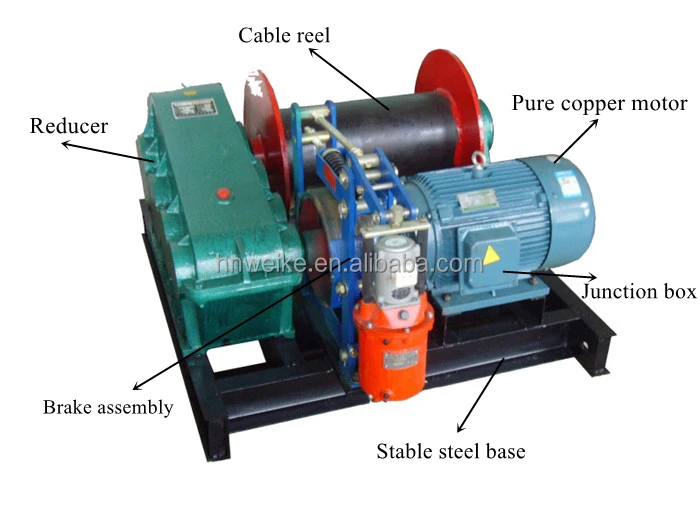 Jm Jk Jl Model Electric Windlass Winch 5 Ton - Buy Jm Model Electric Winches 3 Ton 5ton\njm Jk ...
