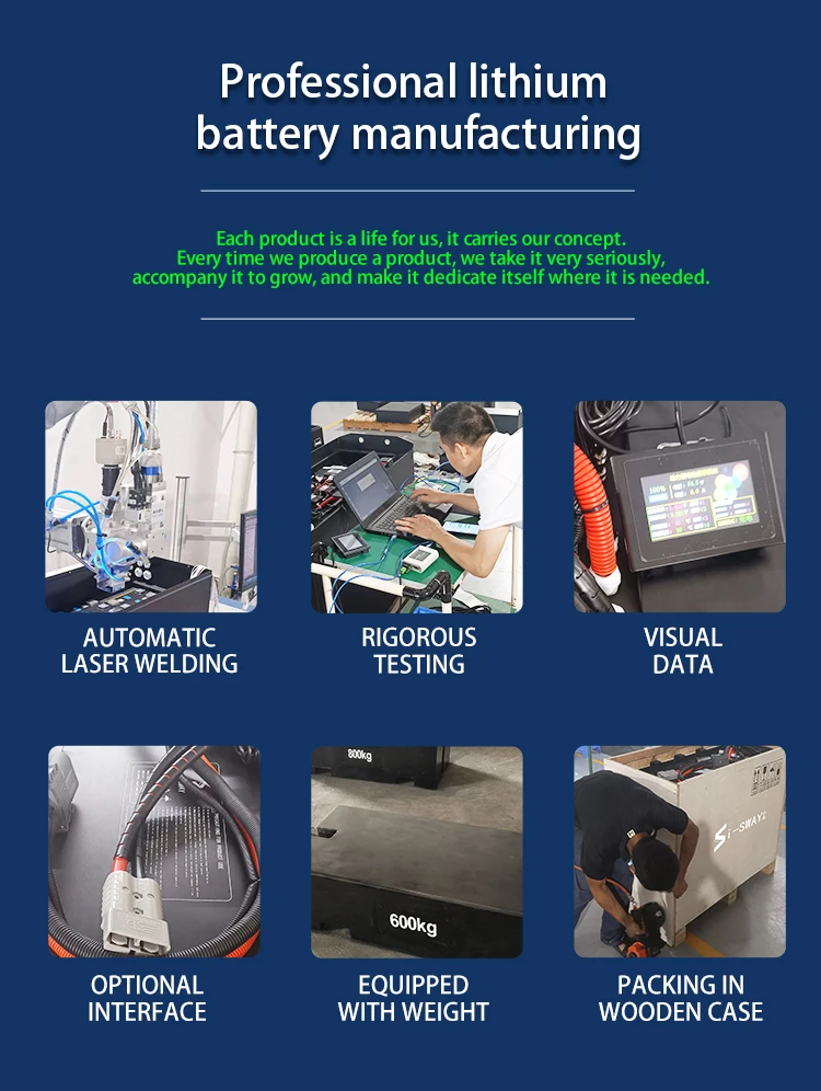 Forklift Traction Battery Bms Lifepo4 Battery 48v 80v 180ah 230ah 300ah ...