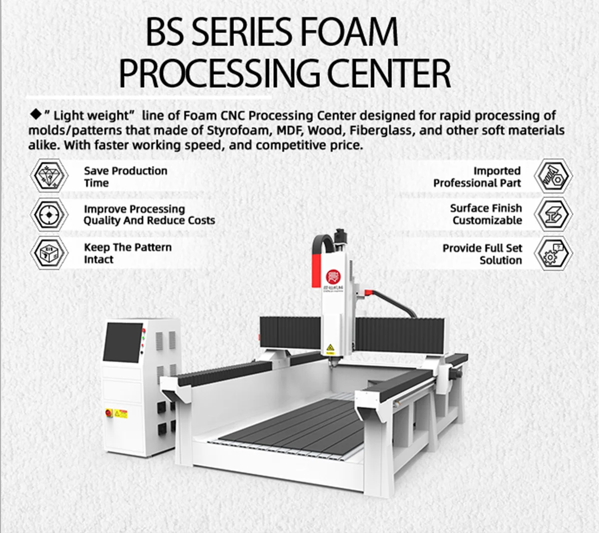 Eps Cnc Foam Cutter - Precision 3D Molding Machine