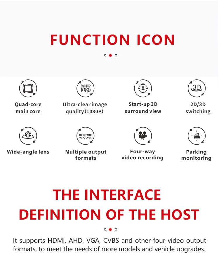 360 Car Camera 3d Night Vision Around Bird View System Security Camera ...