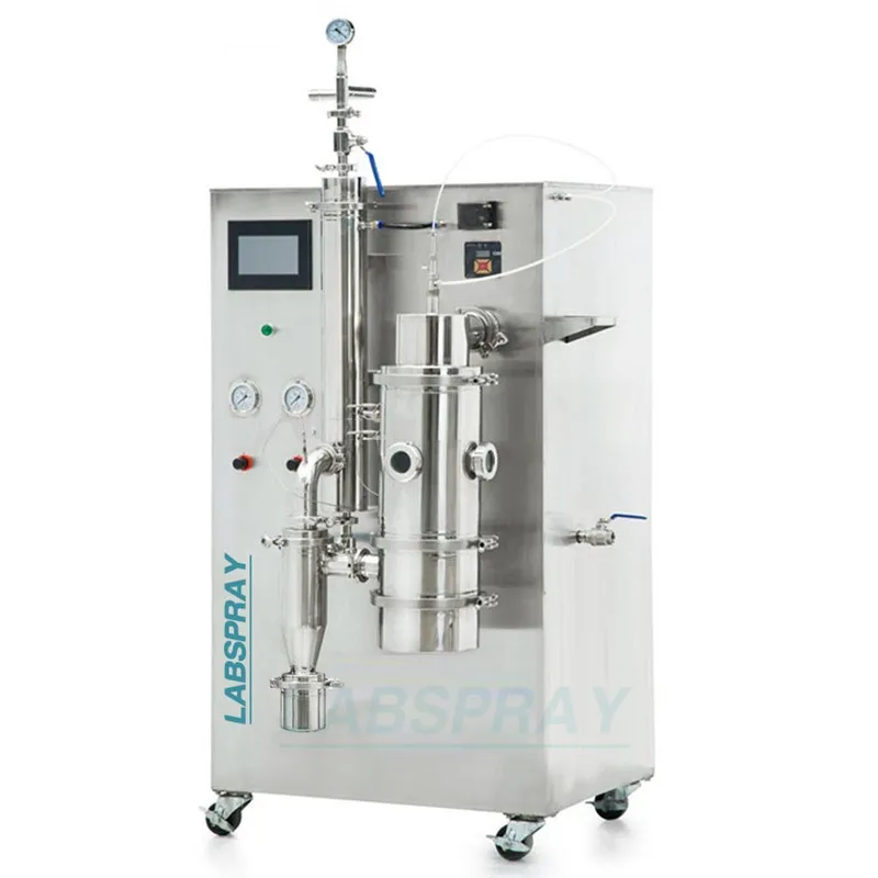 Inert Loop Spray Dryer with Nitrogen Circulation for Solvents