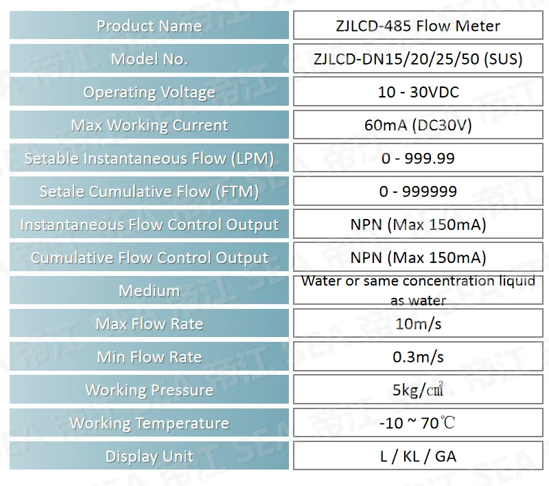 DIJIANG Portable ZJ SUS Meter - Remote Control Flow Meter