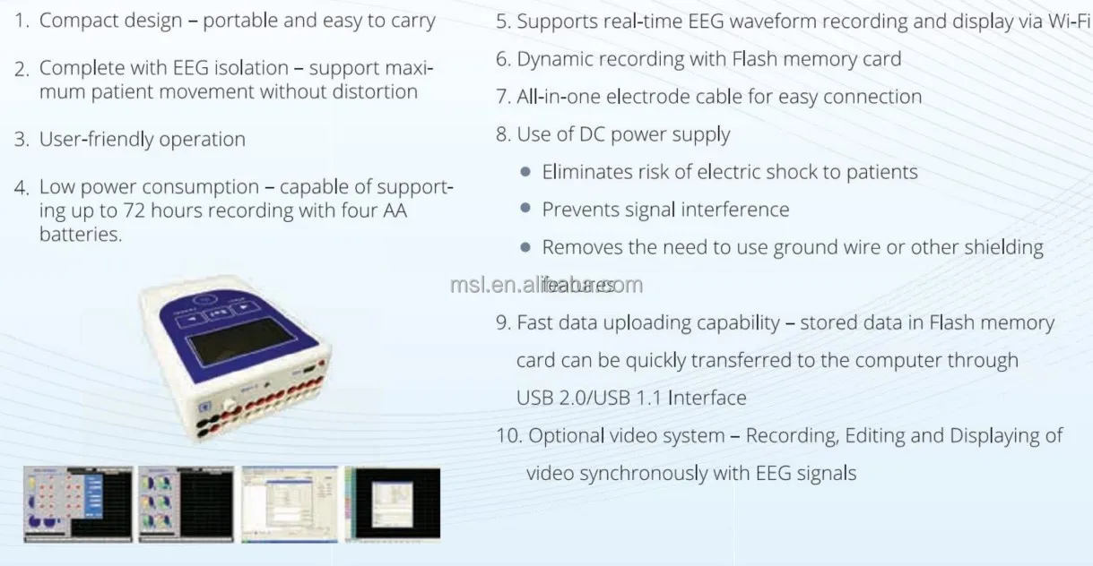 24/32/64 Channel EEG Machine - Portable & Precise Diagnosis