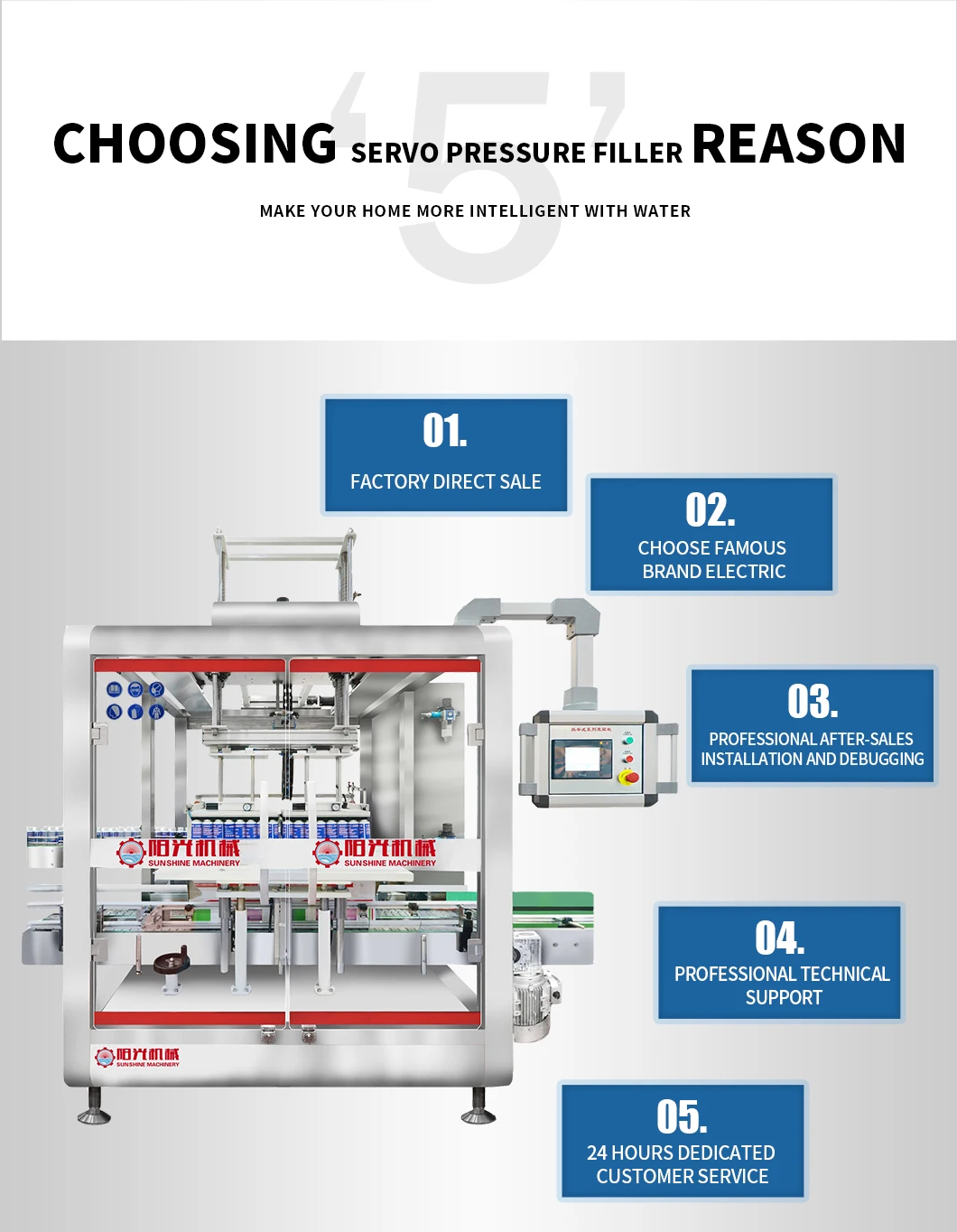 Fully Automatic Carton Erector Carton Box Open Machine Case Packer ...