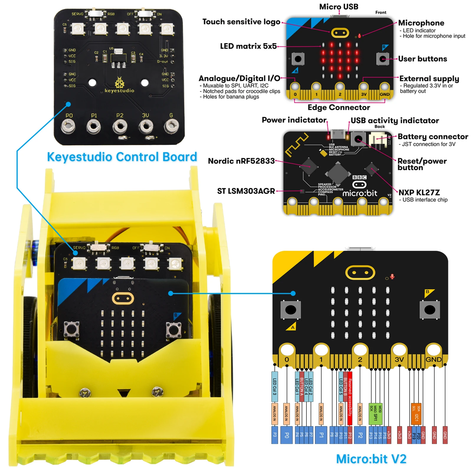 Keyestudio Microbit Desk Bit Small Car Kit - DIY Robot