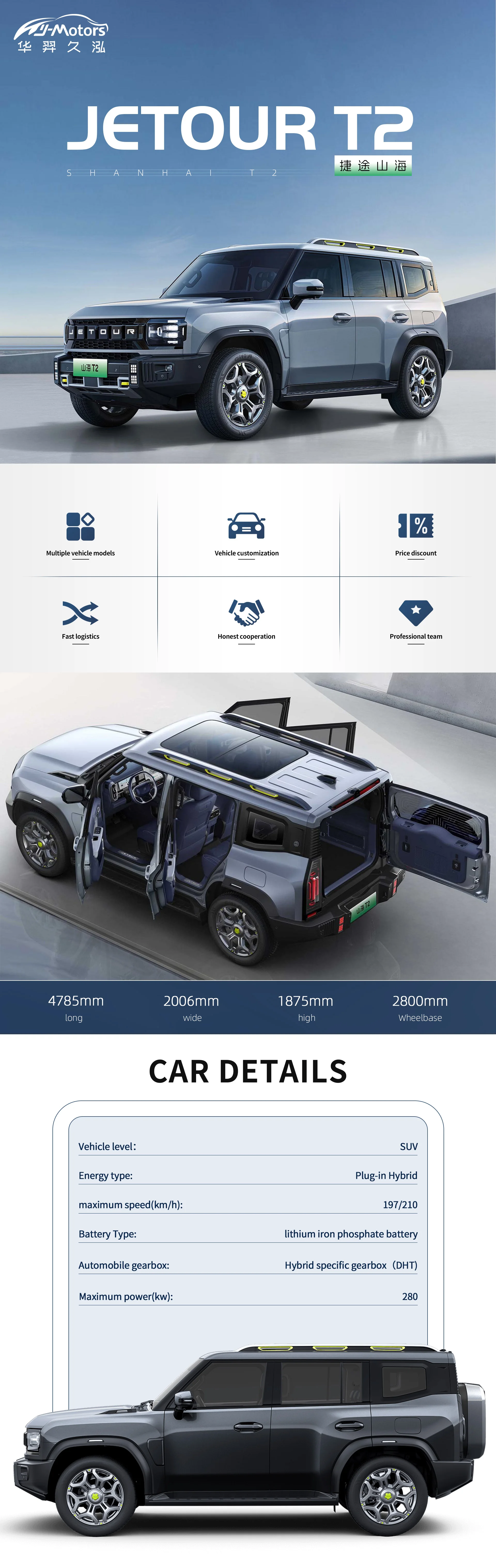 2024 Chery Jetour Traveler New SUV Series Jetor T2 2024 T2 T3 2.0T ...