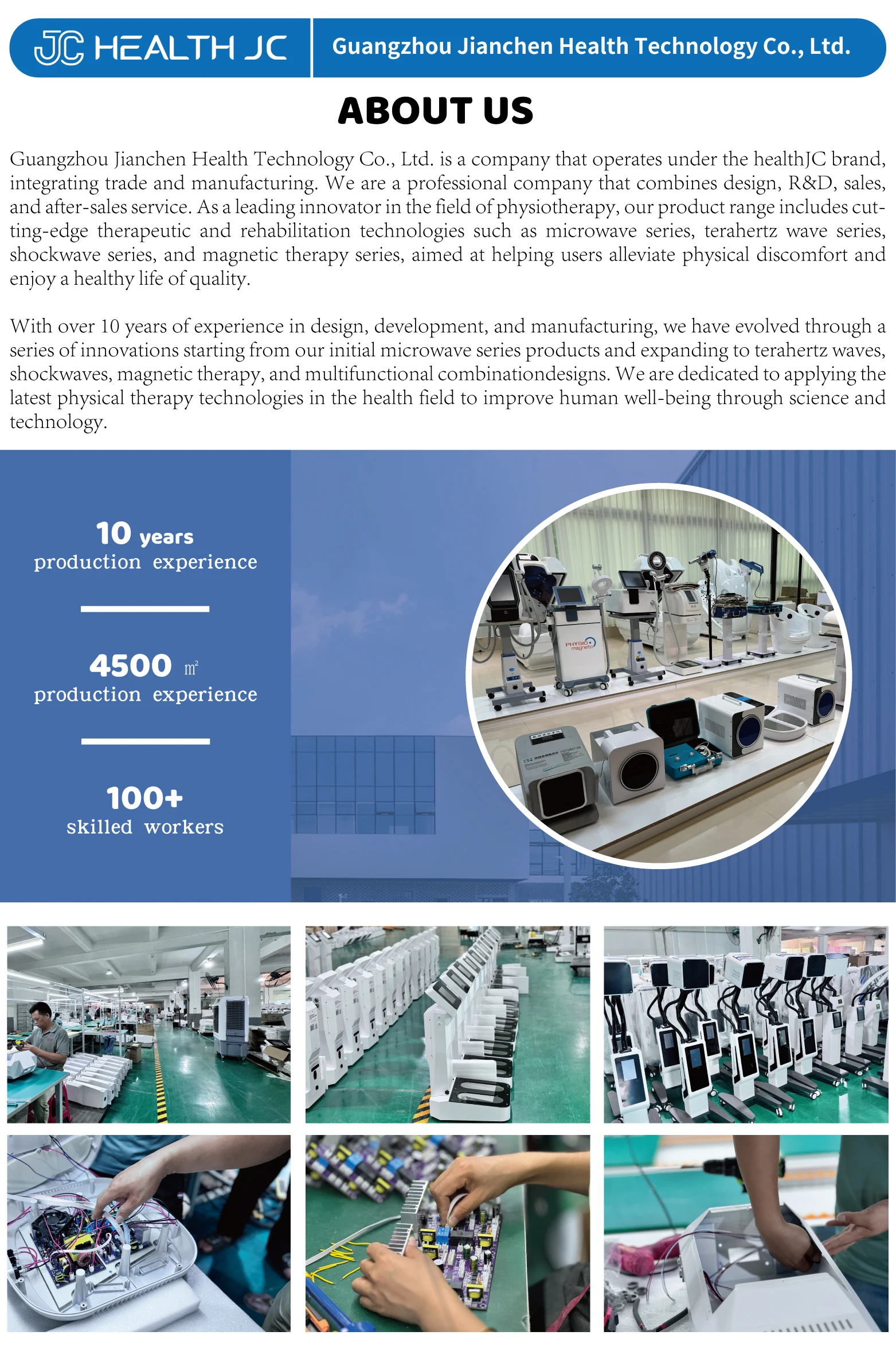 Physiotherapy Terahertz Devices Gyromagnetic Physical Magnetic Therapy ...