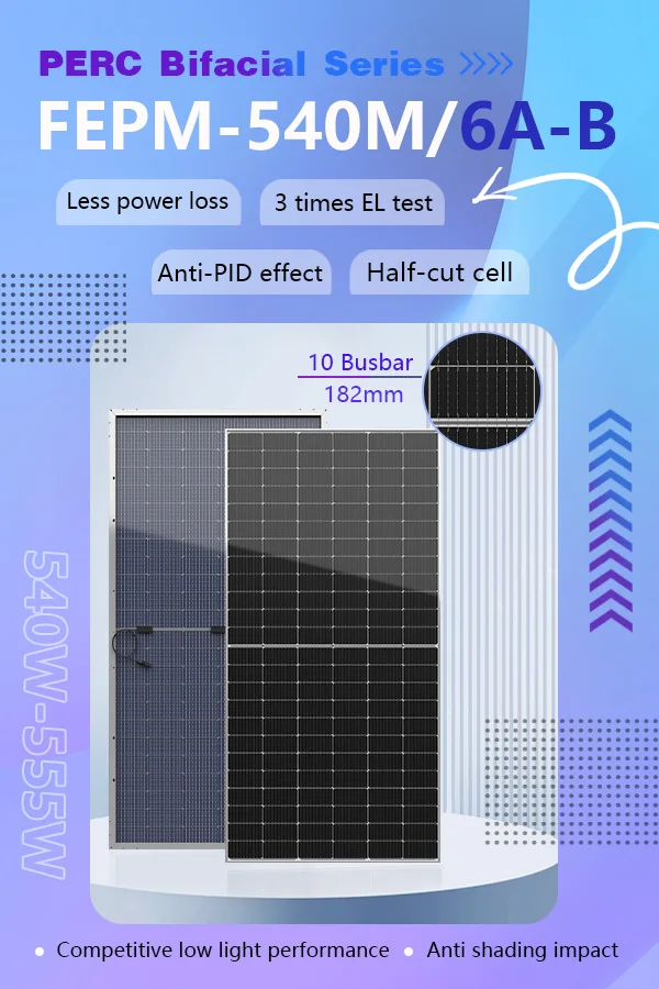 The Cheapest Factory Price Module Panel Solar Cell 540 Watt Pannelli ...