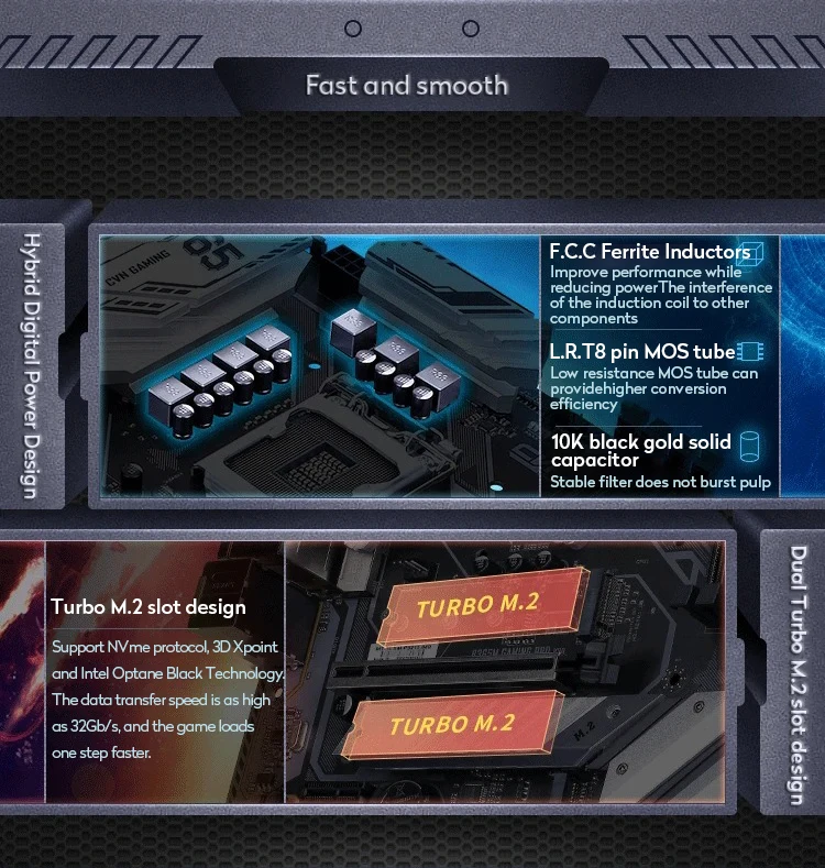 Motherboard Cvn B365m Gaming Pro V20 Desktop Computer B250 B75 H110 ...