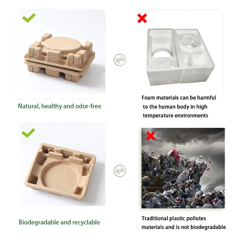 100% Custom Mold Eco-Friendly Paper Pulp Boxes for Electronics Packaging