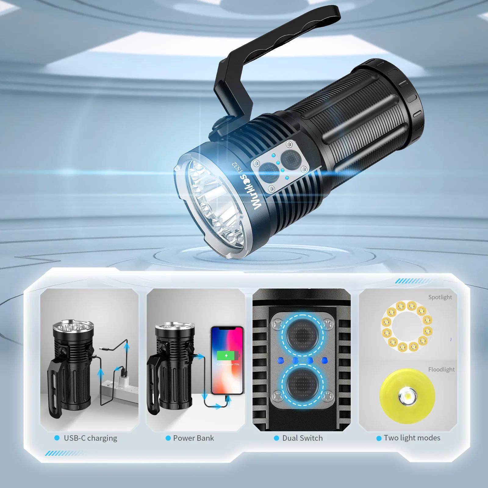 Wurkkos TS32 15000LM Rechargeable Flashlight with 3*21700 Battery, IP68 ...