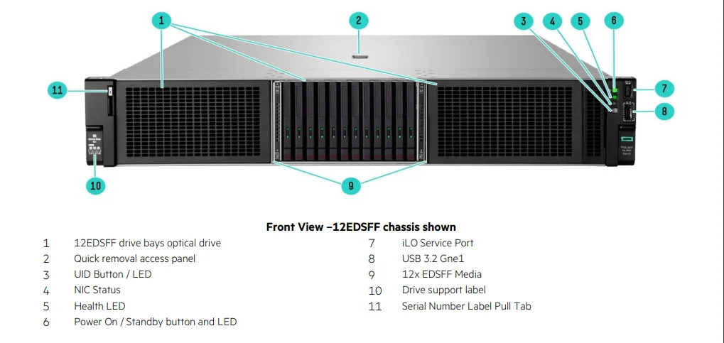 Hpe DL380 GEN11 Proliant Storage Computer Products Server| Alibaba.com