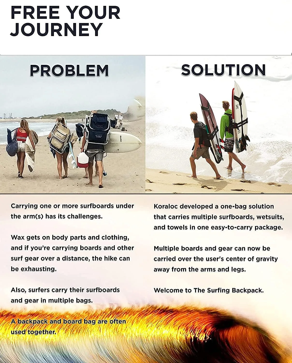 New Design Surfboard Backpack Durable SurfBoard Bag High Quality ...