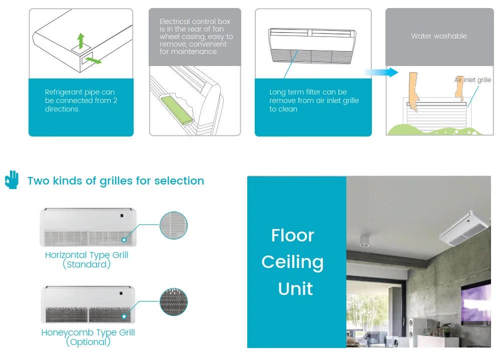 Wide Outdoor Operation Range AC - Efficient Cooling Solutions