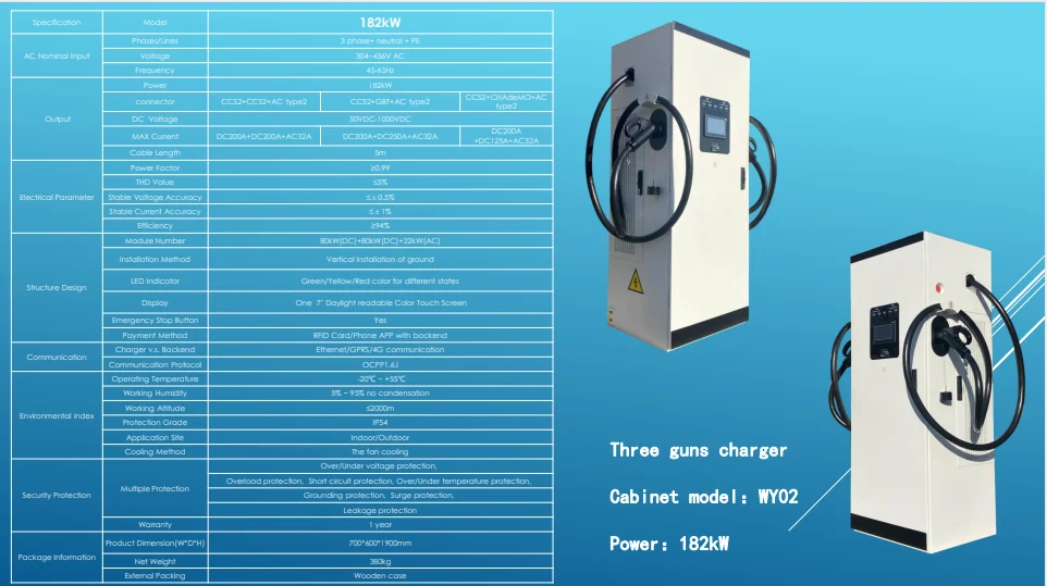 EV Charger 60kw-160kw DC Fast Chargers for Electric Vehicles