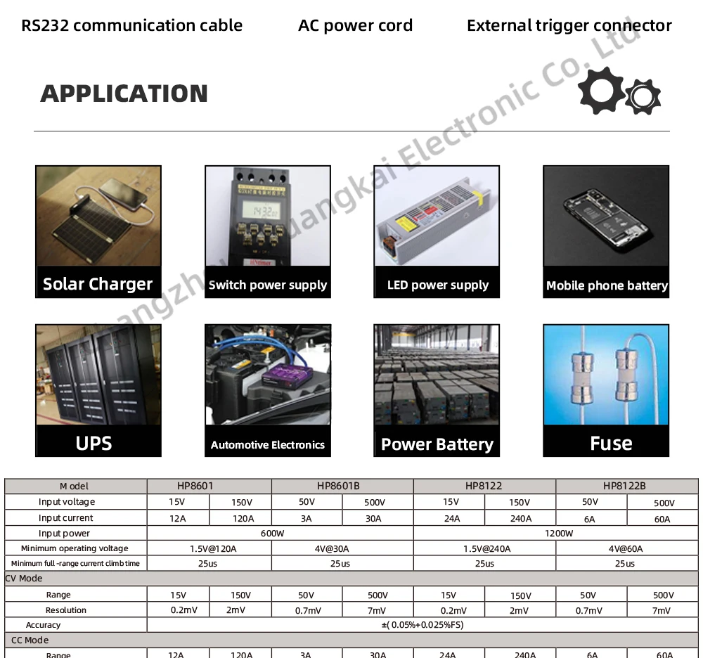 Hp8601 Programmable Dc Electronic Load For Batteries 600w~1200w Hp8601b ...