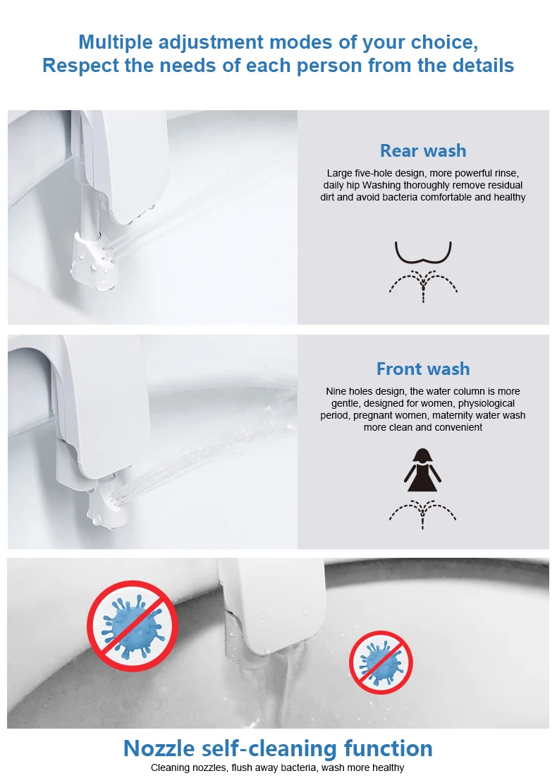 Modern Plastic Bidet Toilet Buy Home Automatic Nozzle Self-cleaning ...