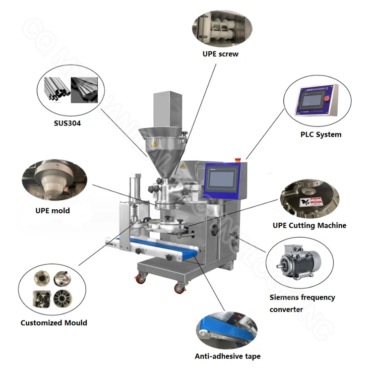 Arancini Making Encrusting Automatic Kibbeh Kibbe Machine - Buy Kibbeh ...