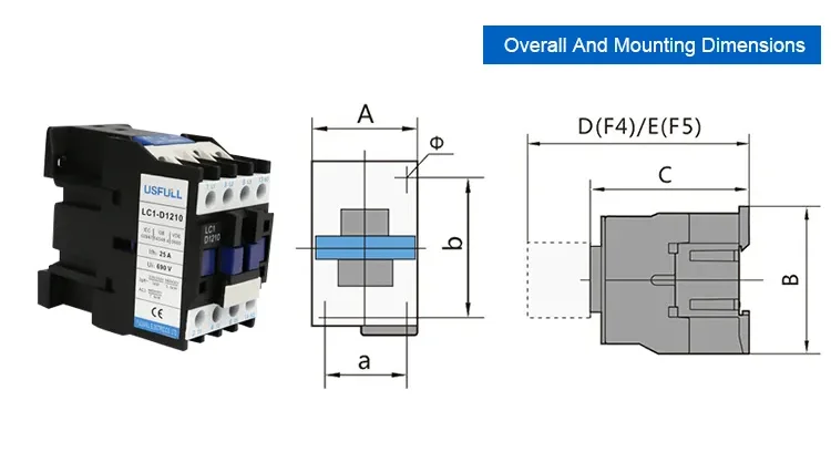 CHINT CJX2-4011 AC Contactor - High Quality 3 Phase Control