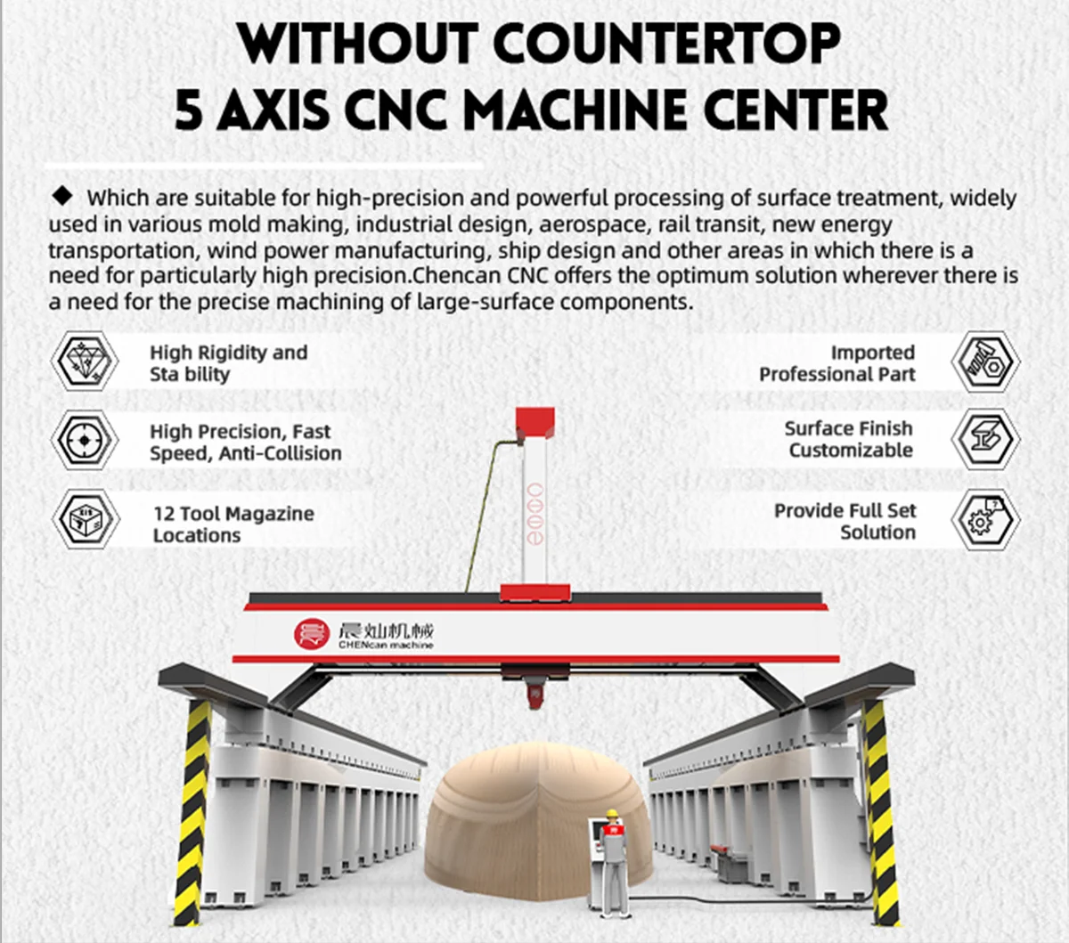 Chencan Foam Cutting Carving 5 Axis Cnc Router Milling Woodworking ...