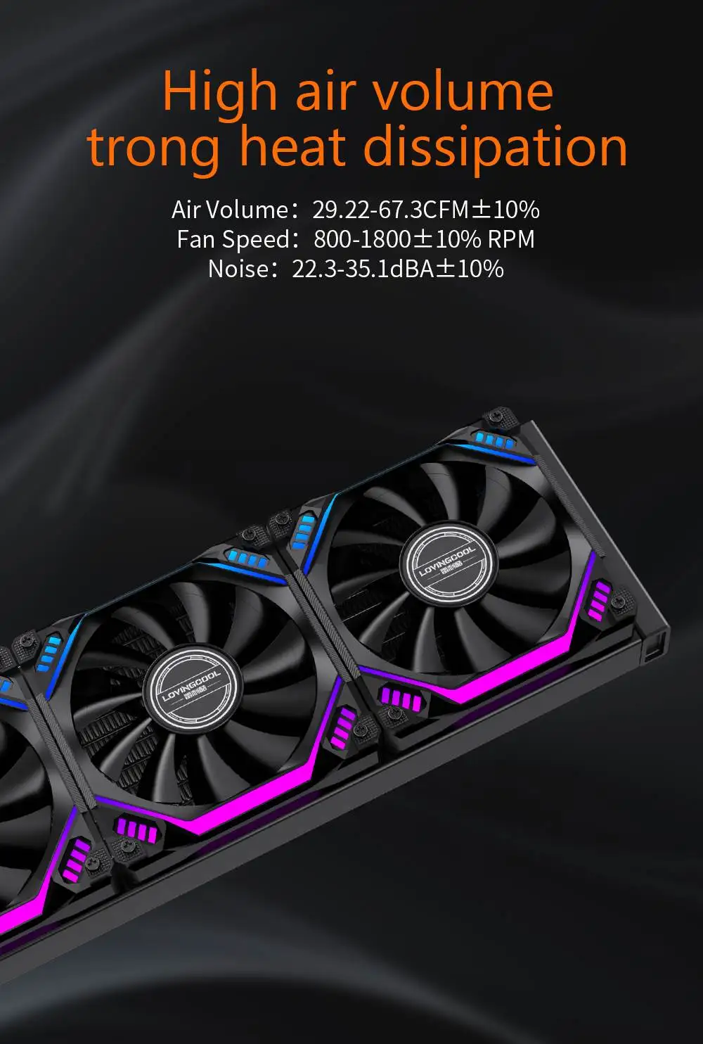 LOVINGCOOL 360mm New Designed Water Cooling Radiator AIO Liquid CPU ...