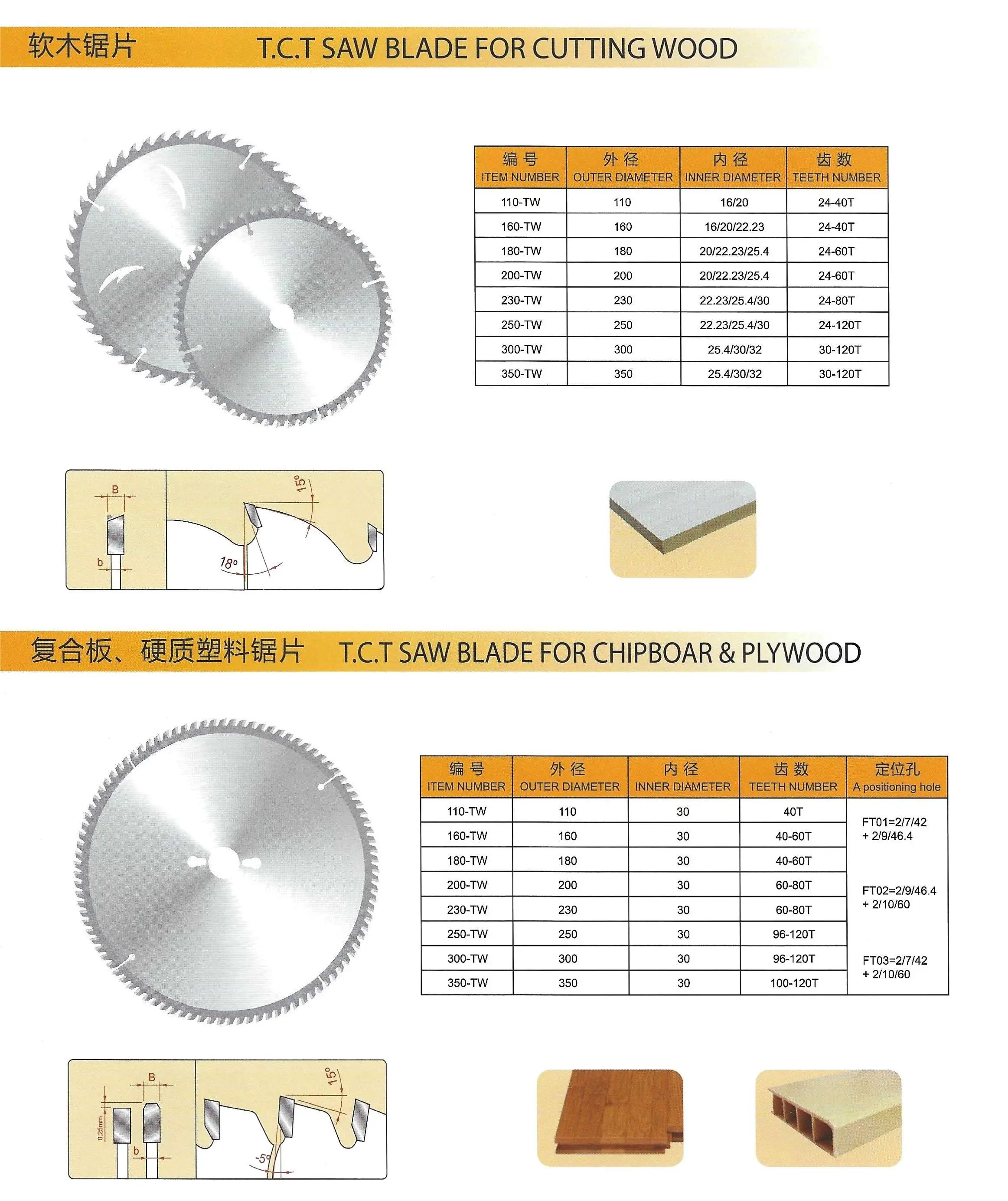 3 Inch Circular Wood Saw Blade 24 Segments TCT Cutting Disc for Wood ...