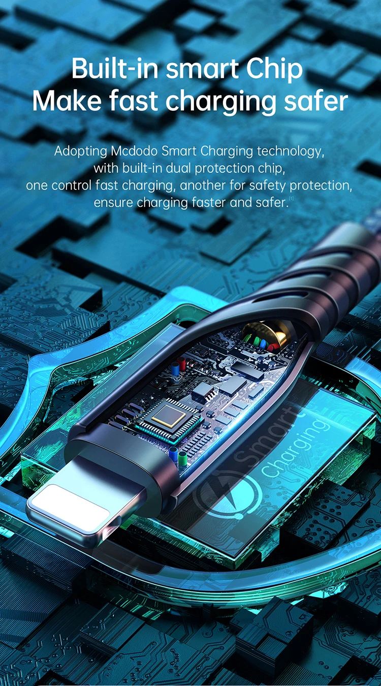 Mcdodo Cable 20w Pd Charger Type Usb C Braided Cable Type C To Lighting ...