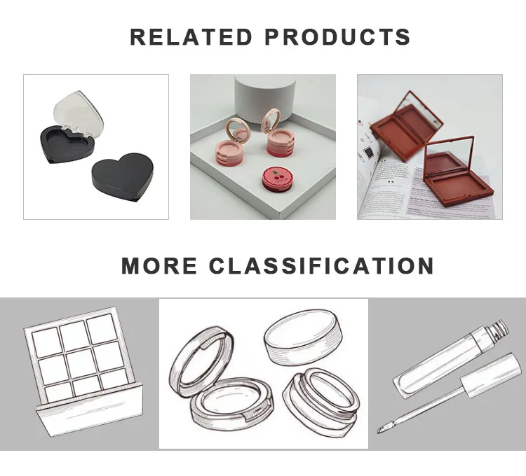 Factory Square Empty Makeup Packaging Compact Case Eyeshadow Palette ...