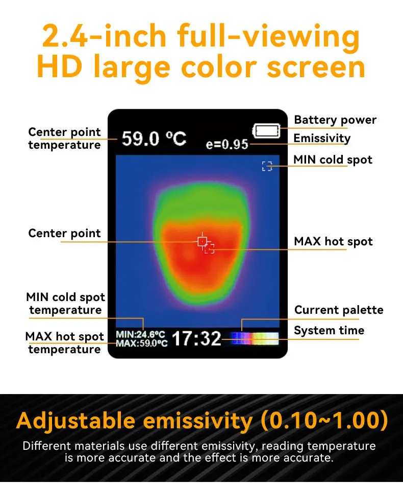 Lsj Factory Outlet Waterproof Ip67 Professional Handled Infrared ...