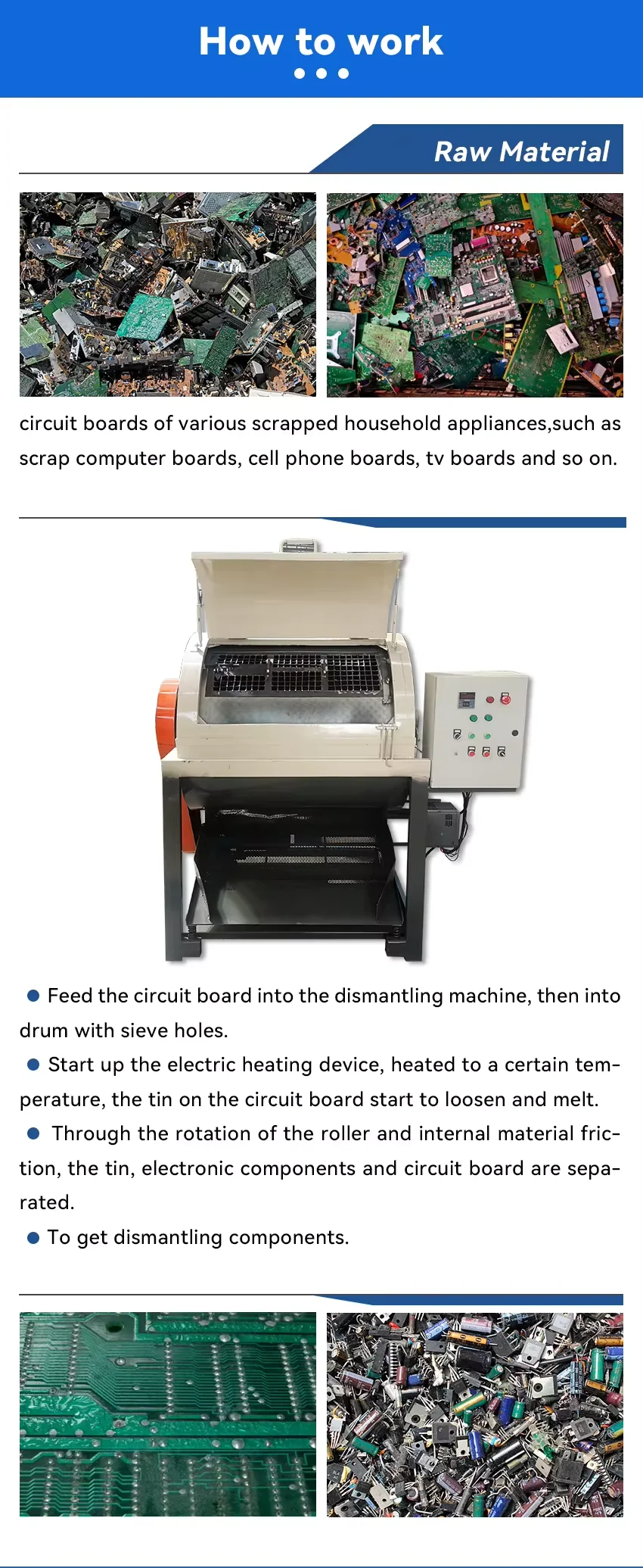 Waste PCB Board Recycling Machines Circuit Board Stripping Machines ...