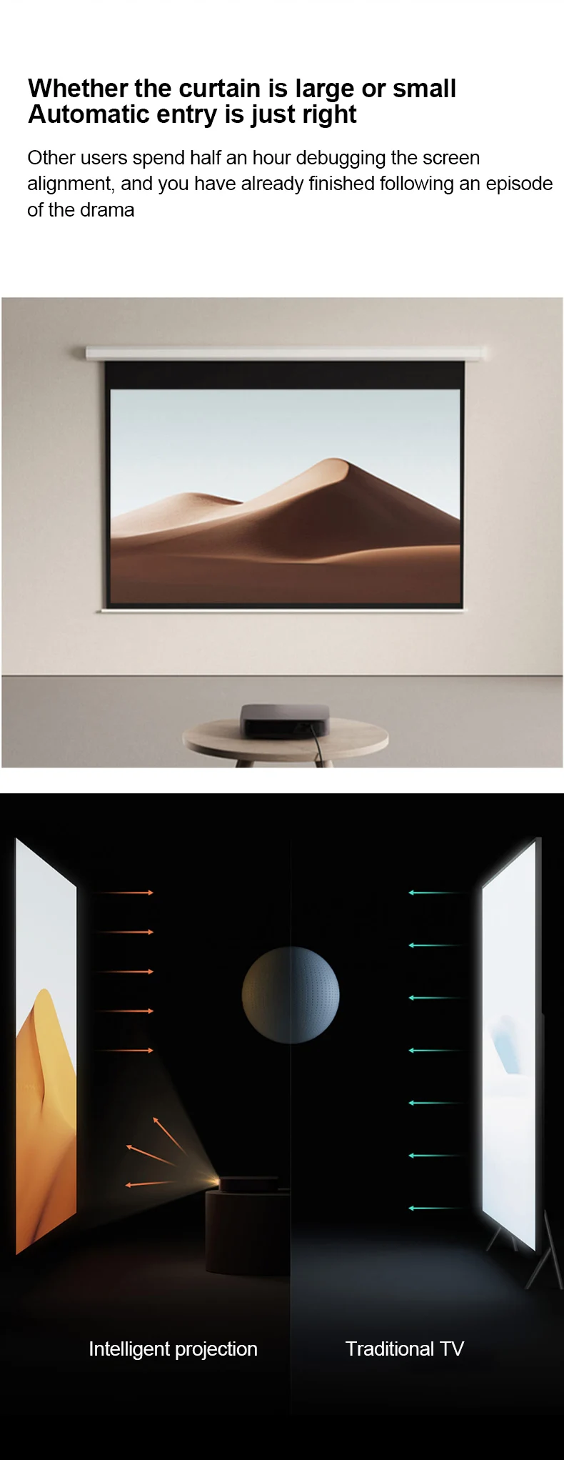 Xgimi Projector Z7x High Quality 1080p New Arrival Intelligent ...