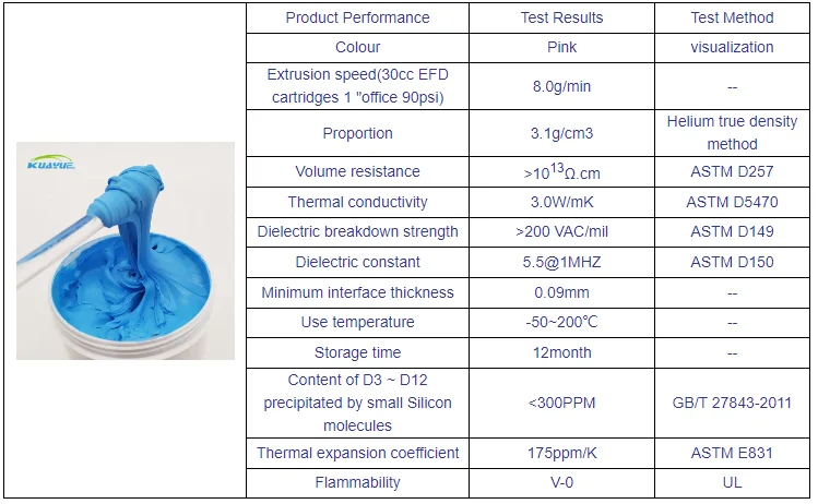Thermal Conductive Silicone Gel For Cpu And Solar Module And Electronic ...