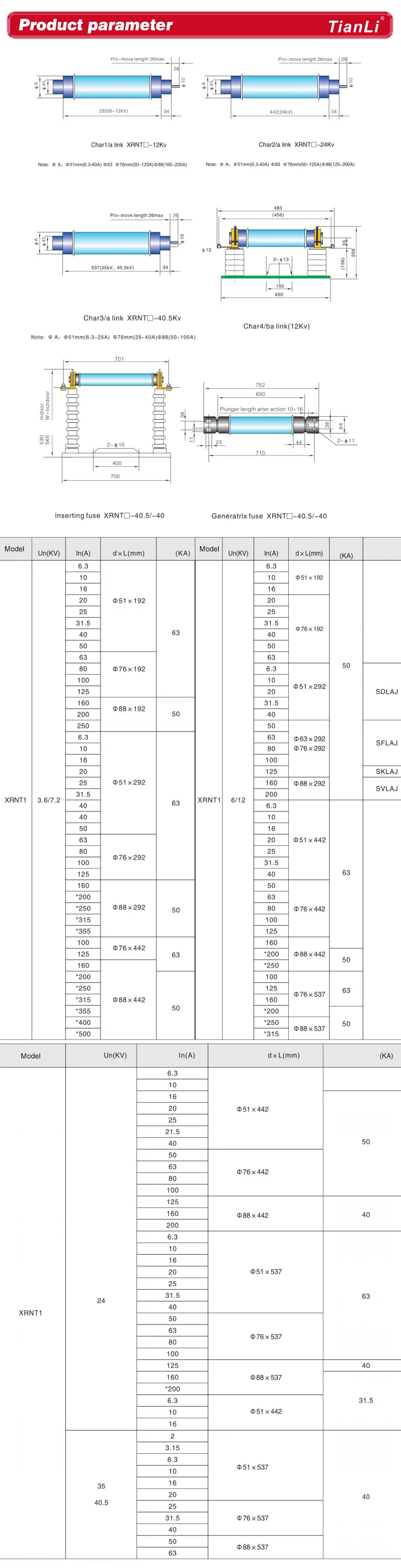 Customized High-voltage Fuse Premium Explosive Products High Voltage ...