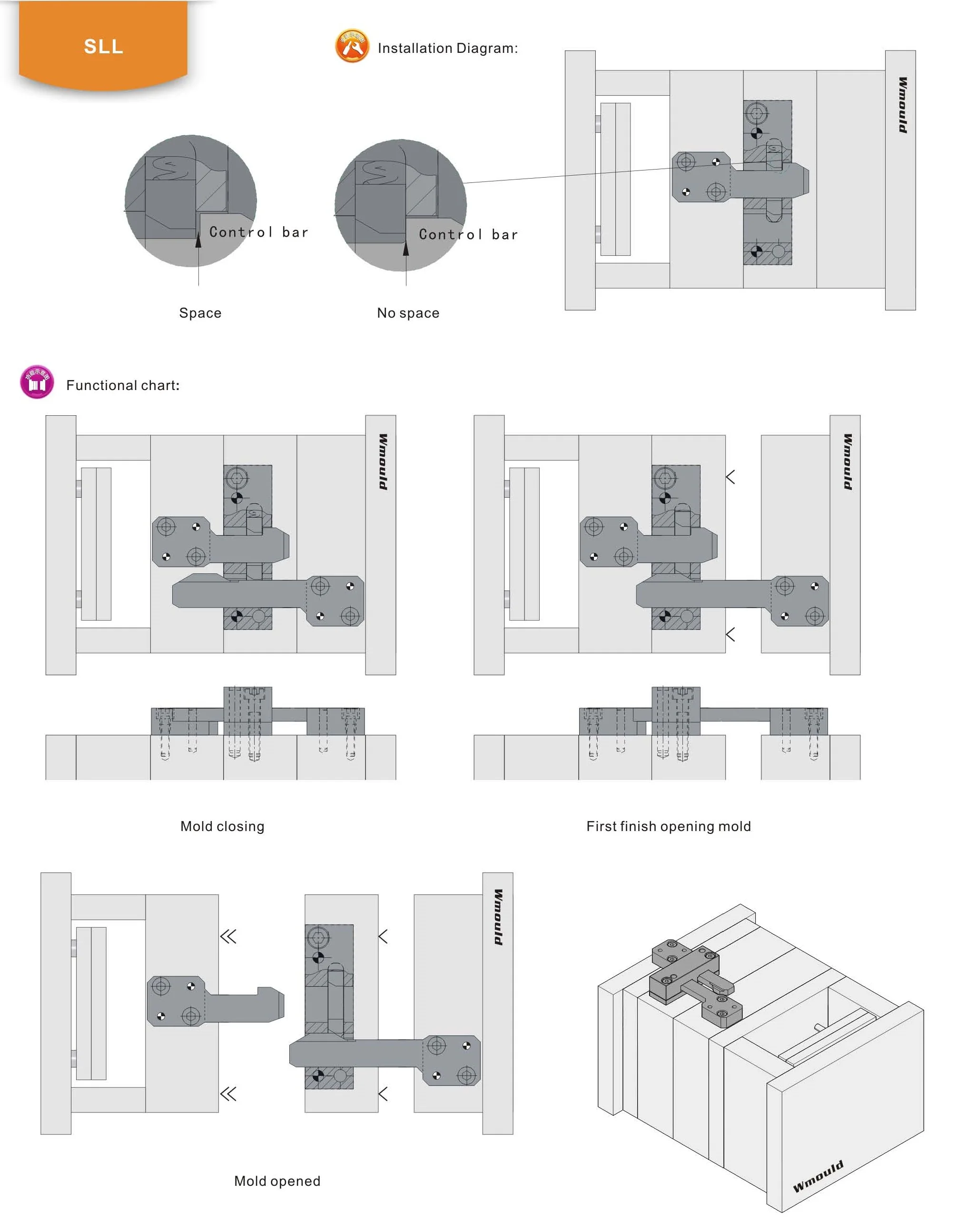 Din Standard Customized Precision Mold Latch Locks - Buy Enhanced ...