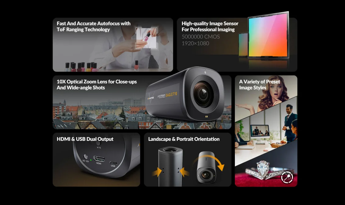 Avmatrix 10X Zoom TOF AutoFocus Live Stream Camera| Alibaba.com