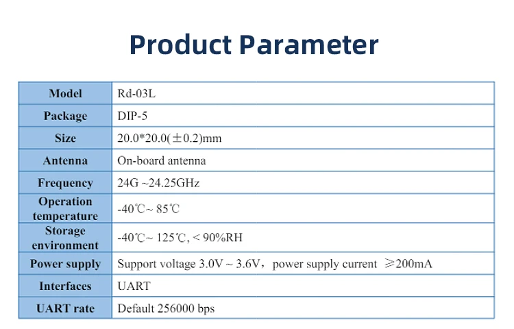 Ai-thinker Rd-03l Millimeter Wave Radar Sensor for Smart Homes