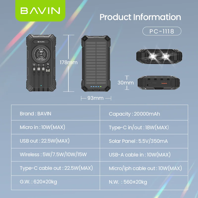 BAVIN Wholesale Solar Powerbank PC1118 20000mah 22.5w LED Light 15W Fast Charging Panels Power ...