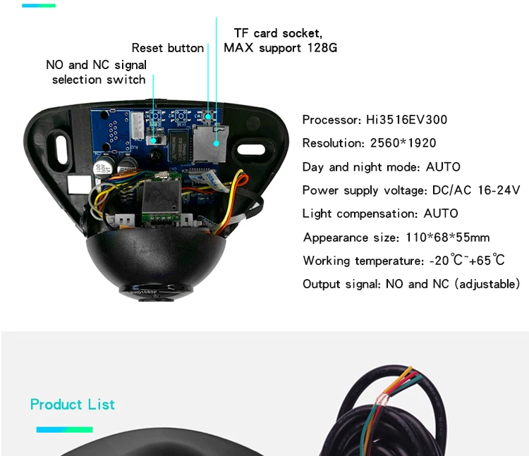 Automatic Sliding Door Image Sensor,Automatic Swing Door Induction ...