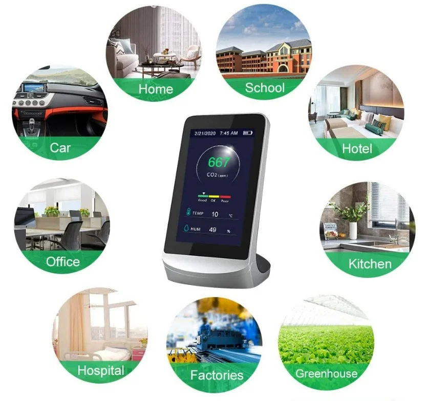 Co2 Sensor Ppm Concentration Tester Measurement Detector Suitable For ...