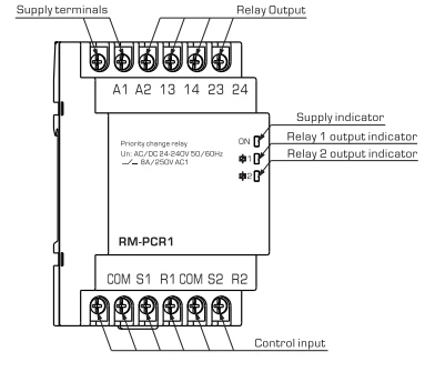 RELETEK RM-PCR1 Priority Change Relay - AC/DC Motor Protection