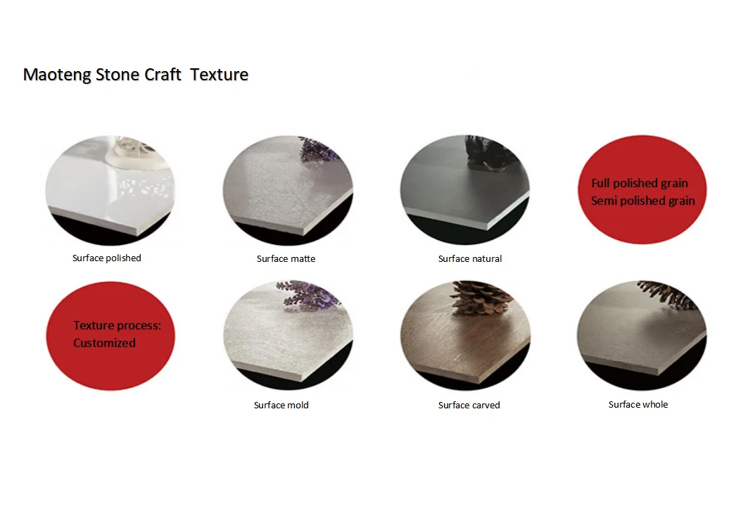 High Quality Porcelain Marble Glossy Slab Sintered Stone Tile ...