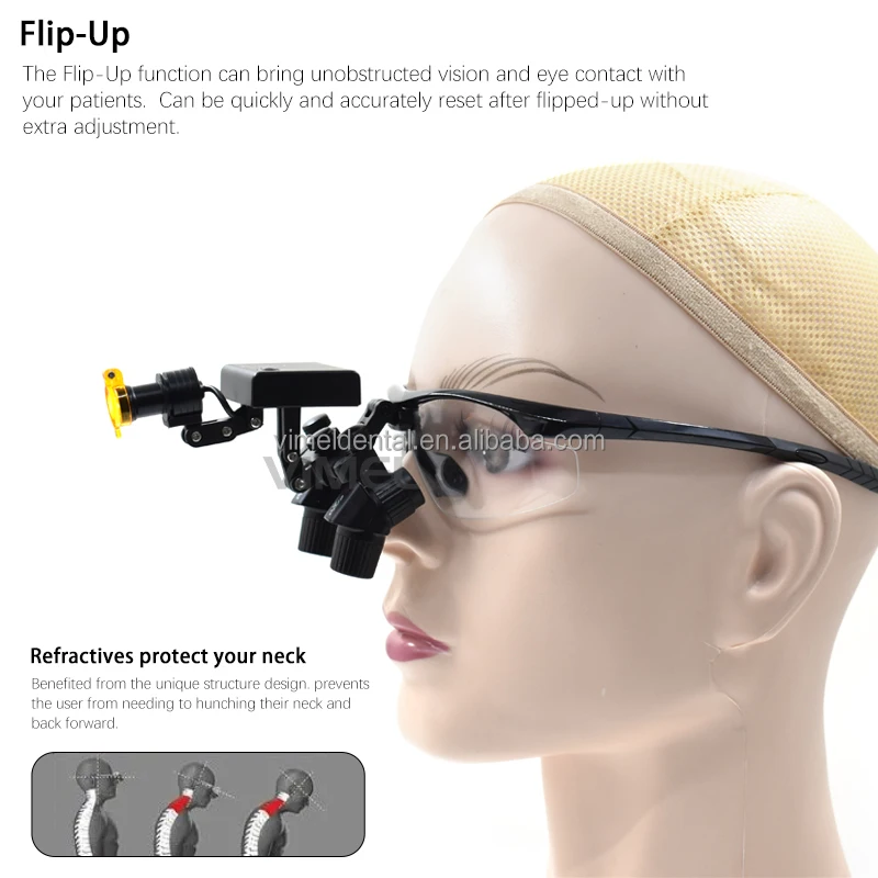 4x Dental Surgical Loupes 48° Dental Binocular Magnifying Glasses ...