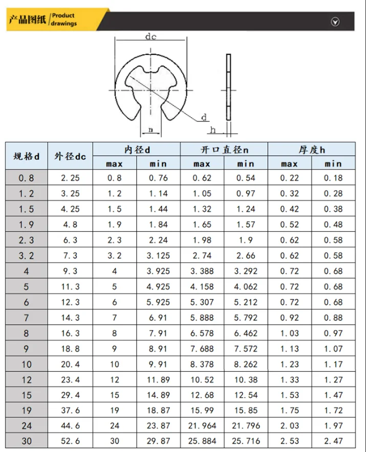 DIN6799 Stainless Steel 304 Split Baffle Ring Retaining Kneaded Circlip ...