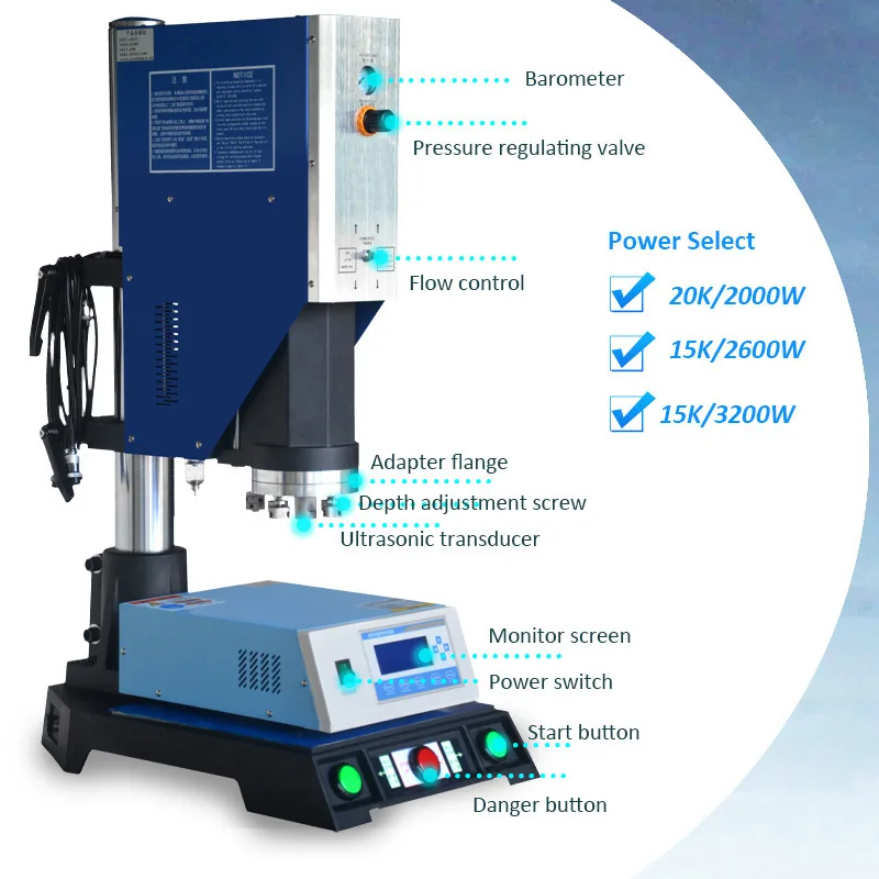 Factory Direct Ultrasonic Welding Machine for PSA Card Slab Plastic ...