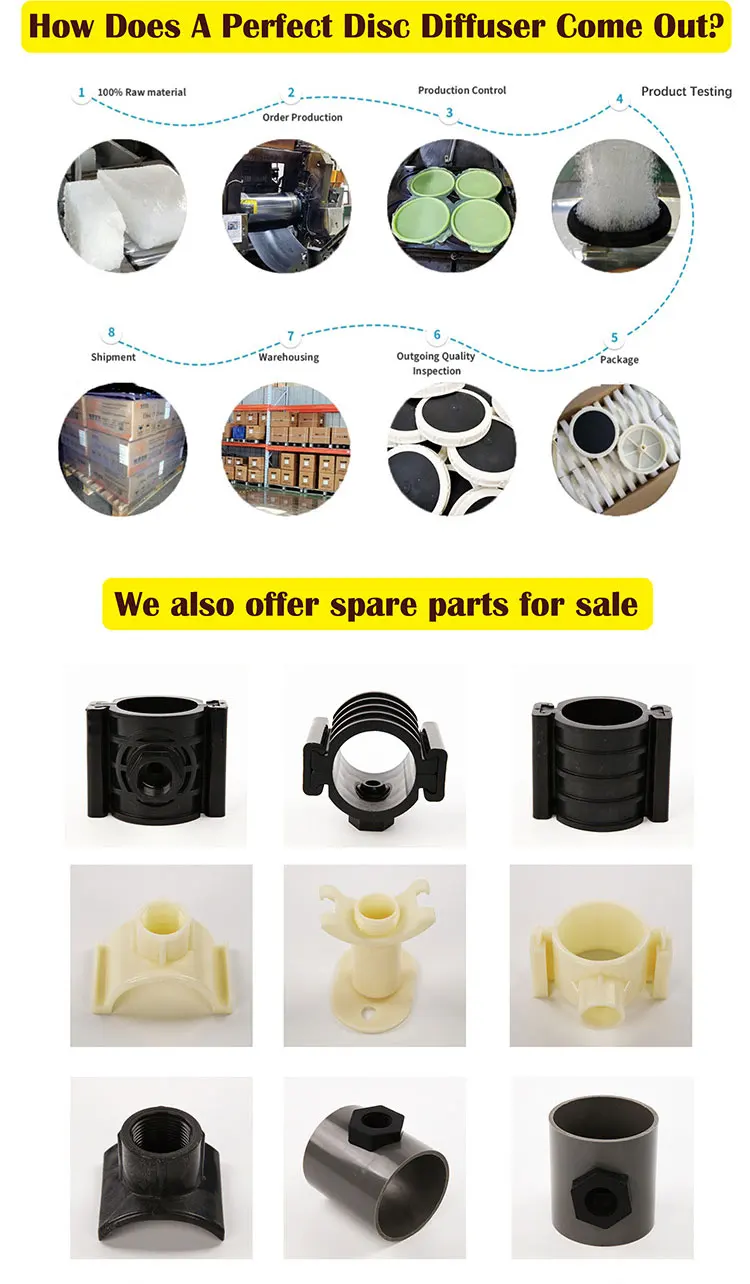 Easy Retrofit And Upgrade Bubble Aeration Membrane Disc Air Diffuser ...