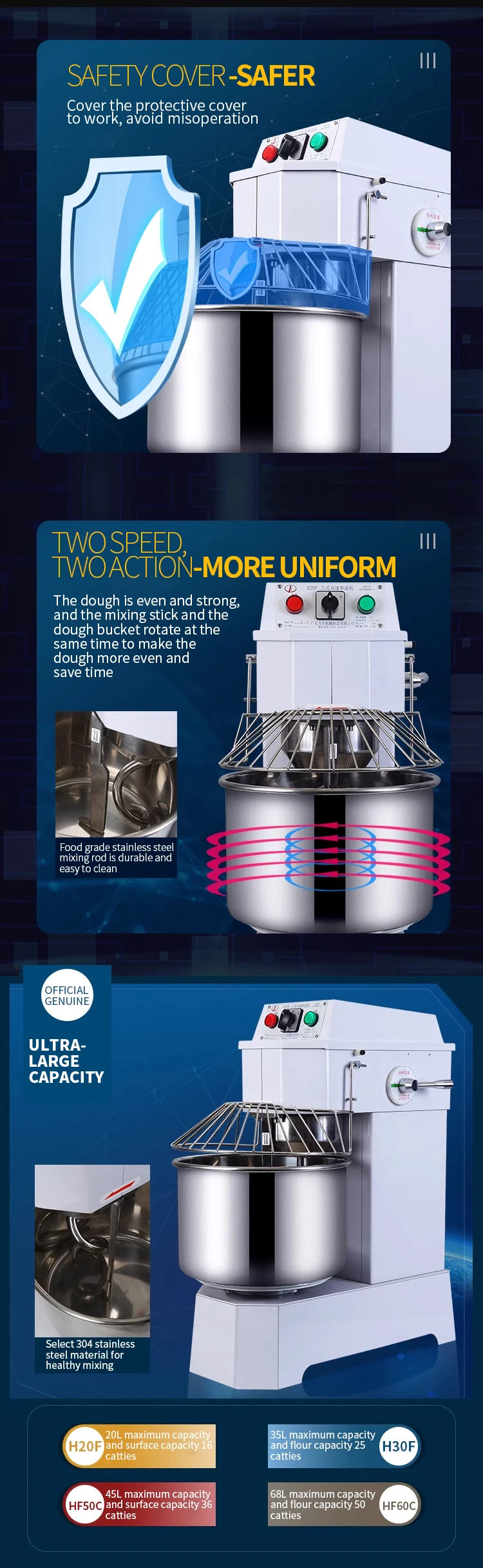 20 Liters Spiral Mixer 8kg Variable Frequency Speed Adjustable Spiral ...