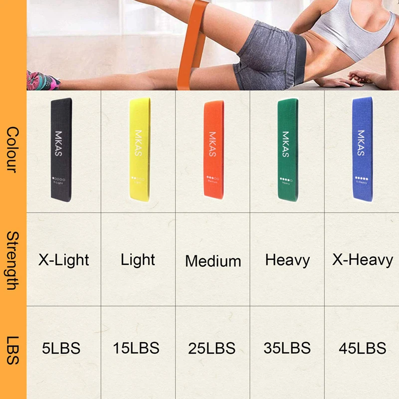 Mkas Custom Fabric Hip Band Circle 6cm Wide Gym Fitness Mini Fabric ...