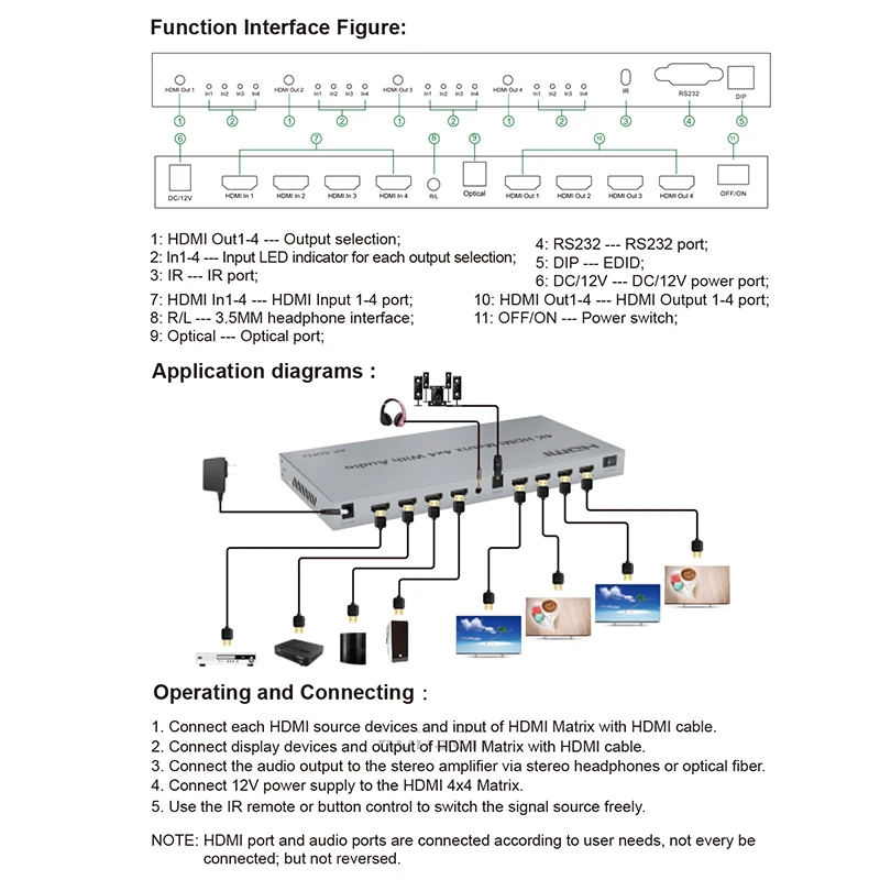 High Quality Ultra HD 18Gbps HDMI2.0 Switch 4 in 4 Out HDMI 2.0 Matrix ...