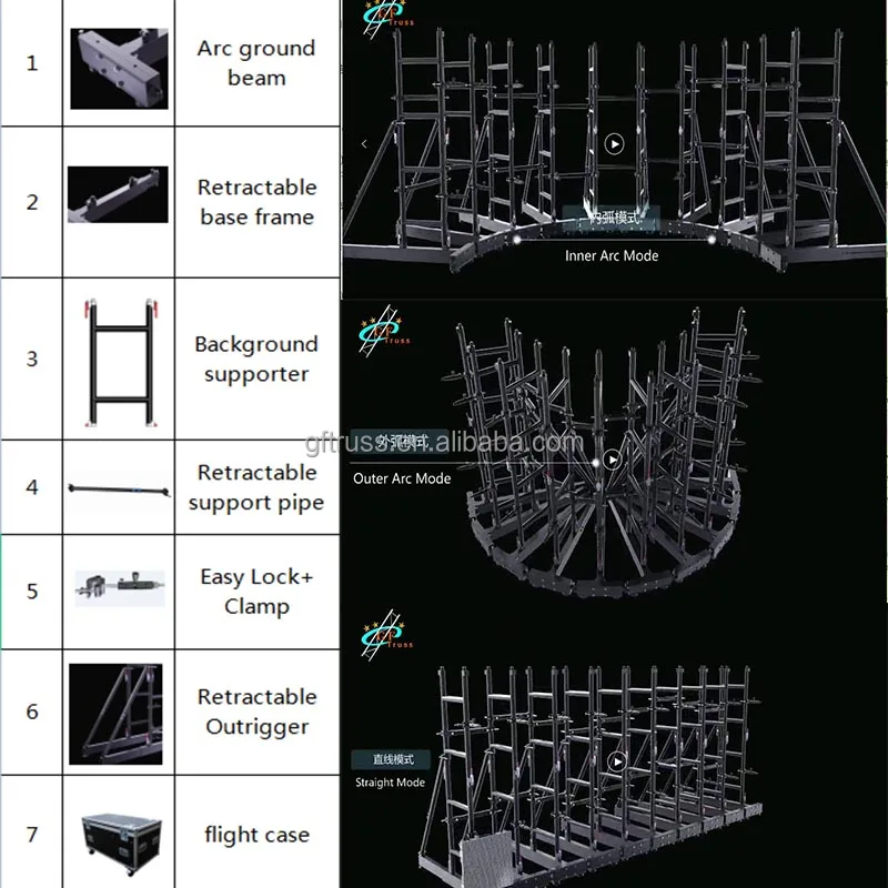 GF Curved and Arch LED Screen Truss Displays Ground Support