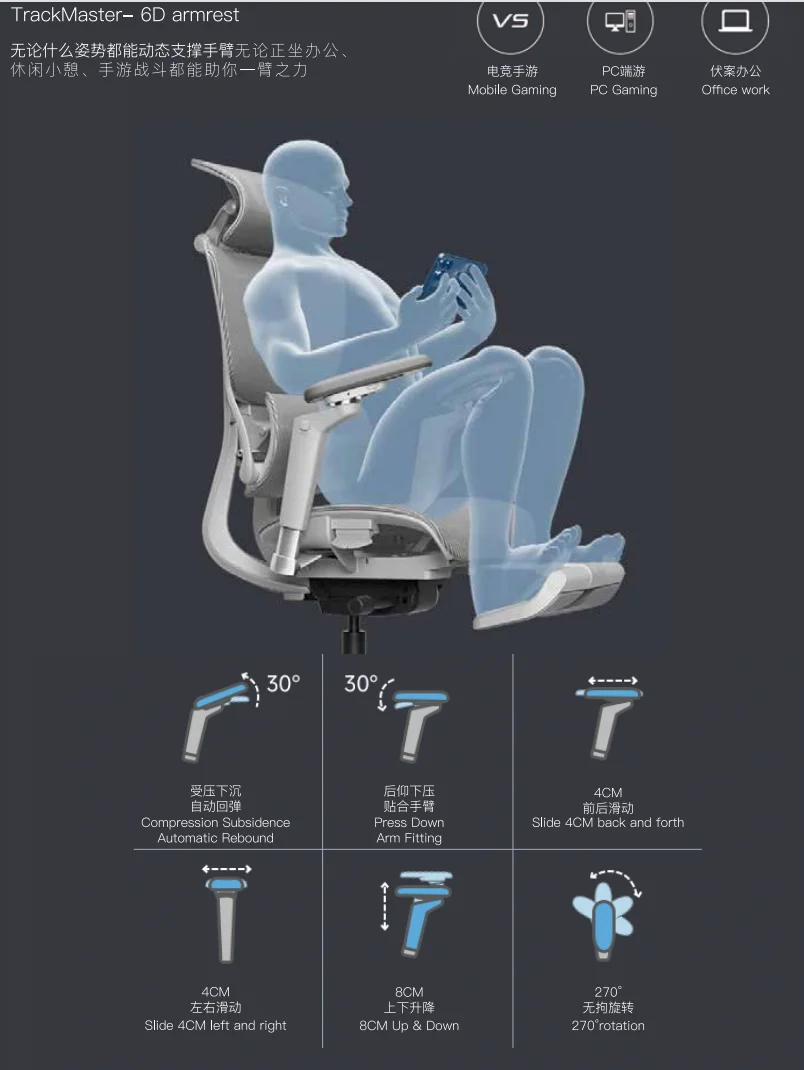 Motostuhl NEW 6D Armrest Humanscale Office Chair Ergonomic Gaming Chair
